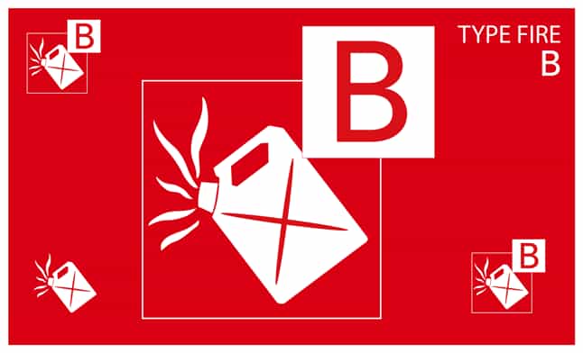 What is a Class-B Fire? Commercial Fire Prevention Methods